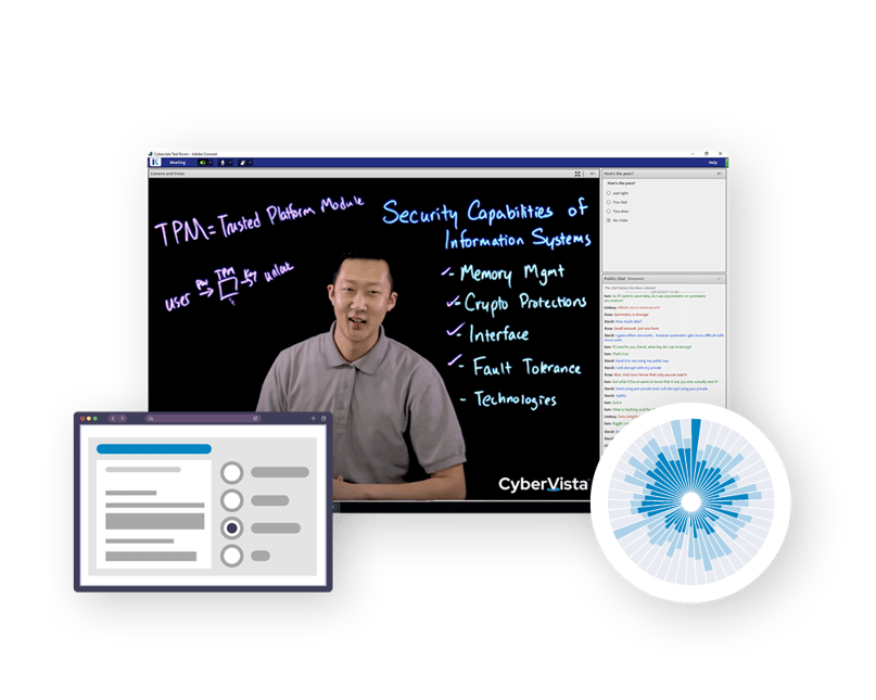 Actionable Strategic Workforce Intelligence | N2K Networks